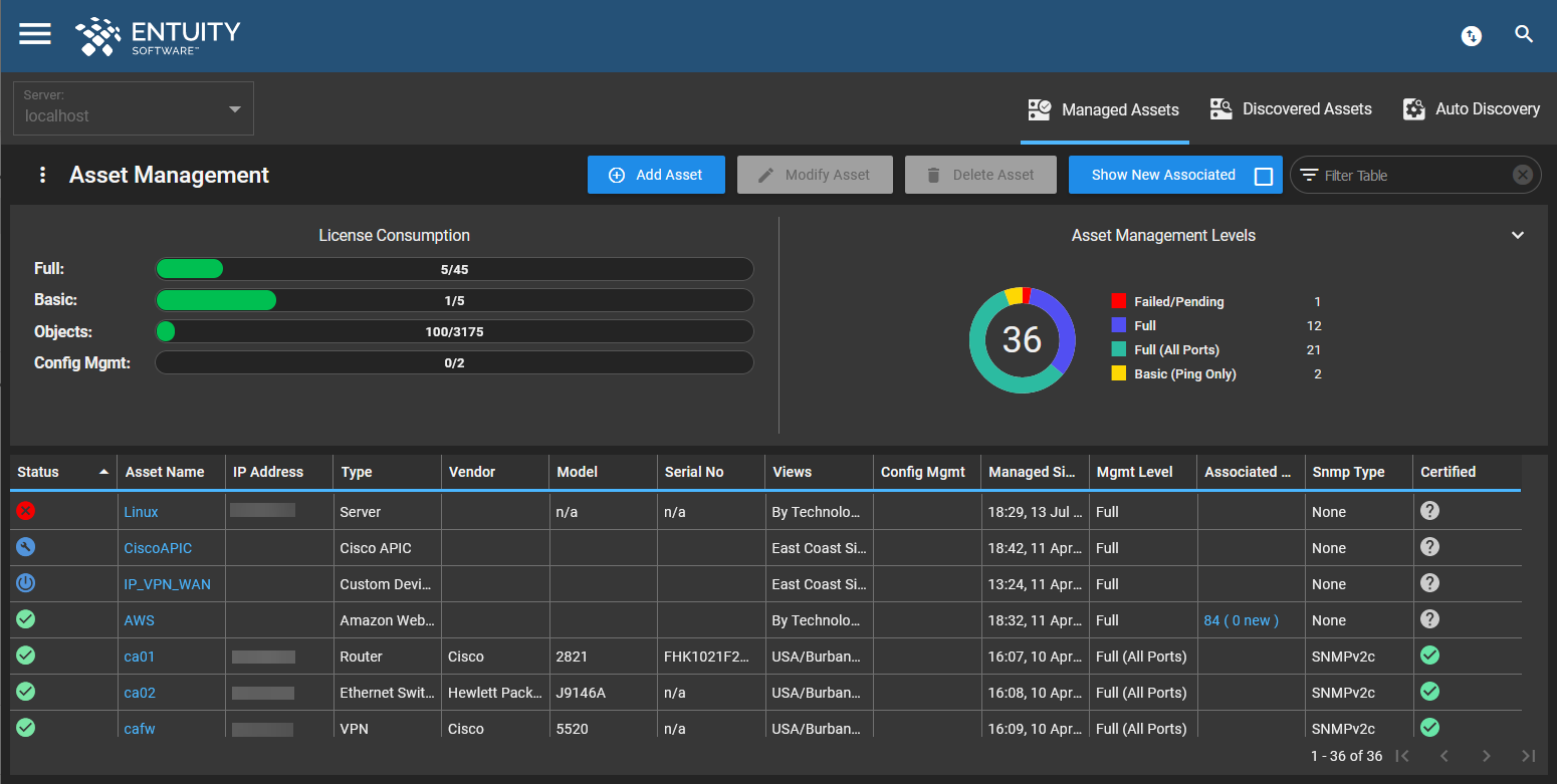 Managed Assets (including adding, modifying, deleting and ... Managed Assets (including adding, modifying, deleting and ...