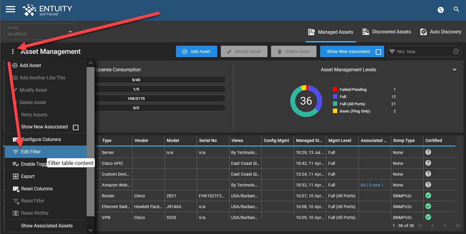 Managed Assets (including adding, modifying, deleting and troubleshooting assets) – Entuity