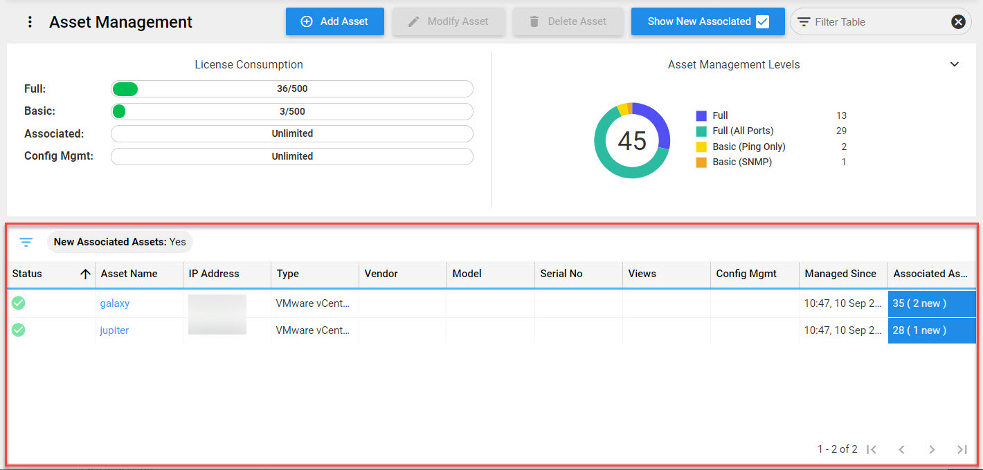Managed Assets (including adding, modifying, deleting and troubleshooting assets) – Entuity