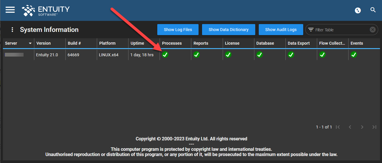 How do I check the overall health of Entuity processes? – Entuity