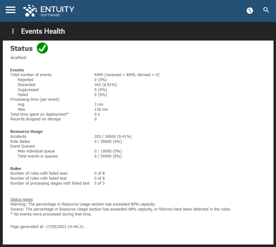 How can I monitor the performance of my events system? – Entuity