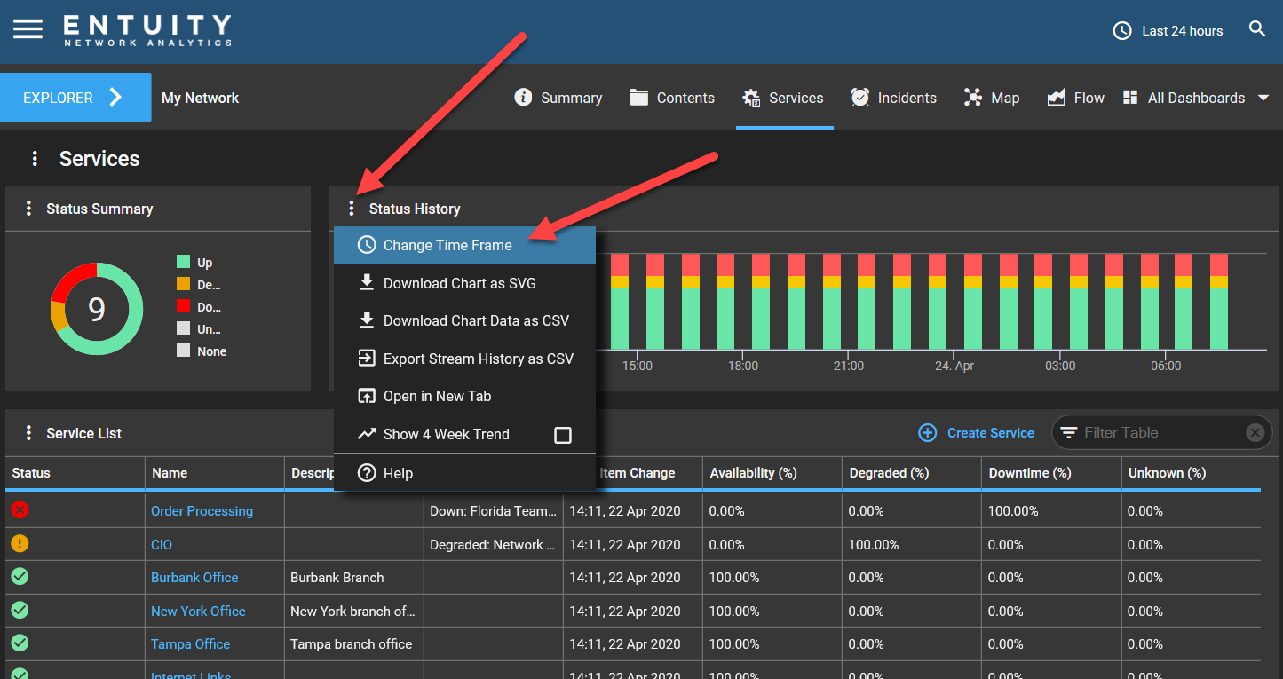 How do I add timeframes to dashboards? – Entuity