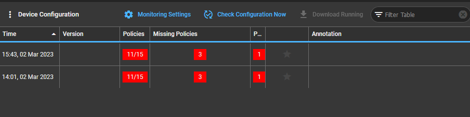 Device Configurations dashlet – Entuity