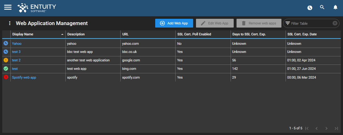 Introduction to Web Application Management – Entuity