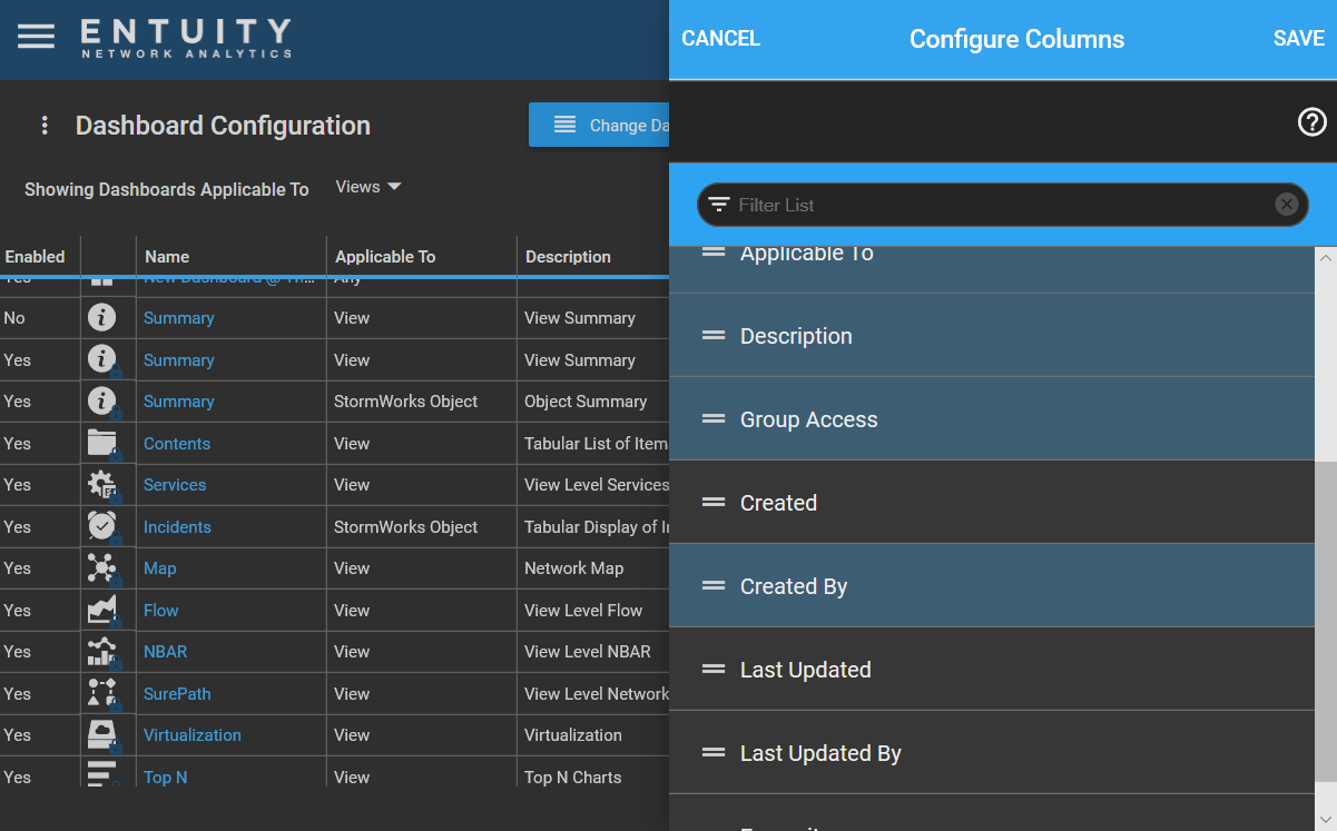 What are Entuity dashboards and dashlets? – Entuity