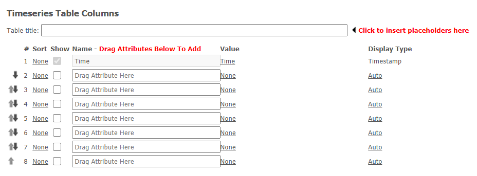 How do I build a Time Series Table report? – Entuity